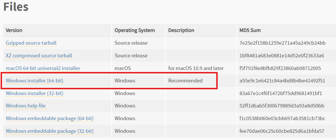 Instalar Jupyter Lab en Windows y Linux (Zorin OS) – Apuntes de Walther ...